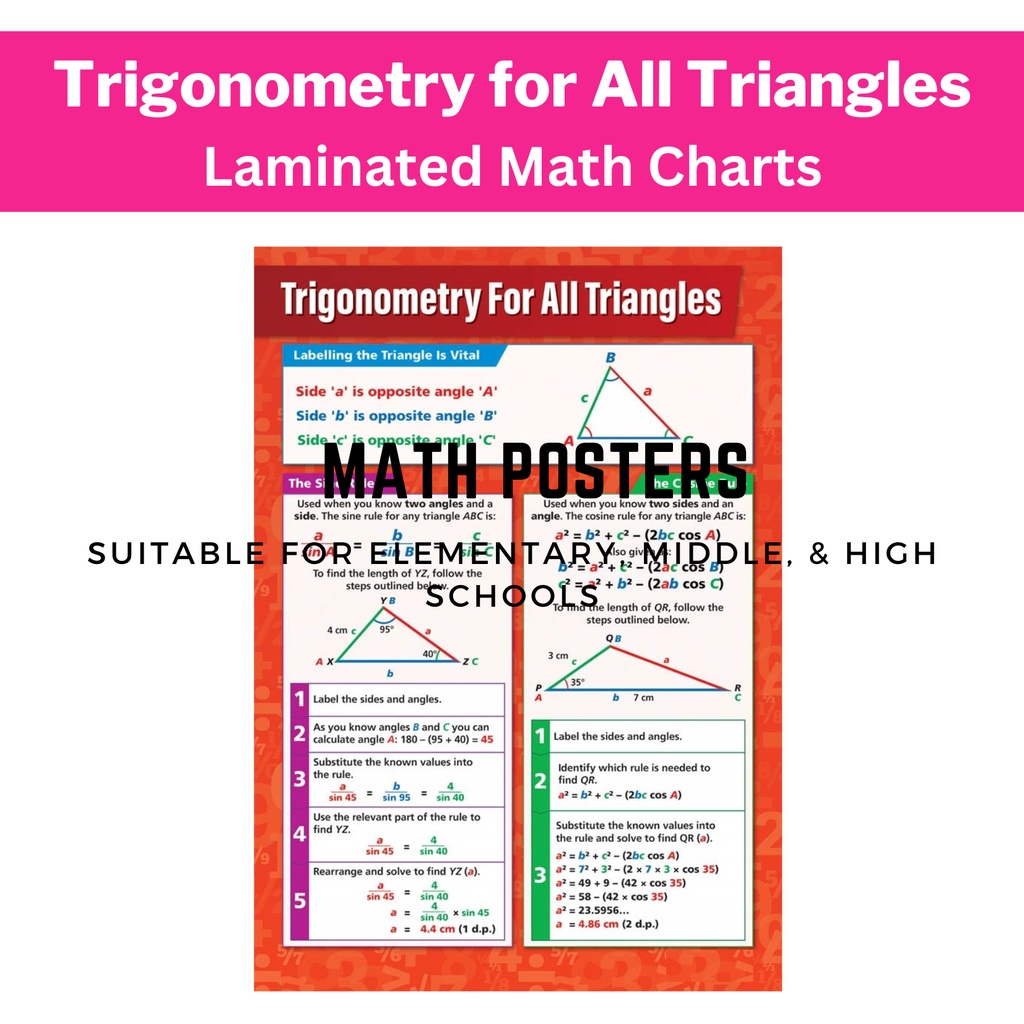 TRIGONOMETRY FOR ALL TRIANGLES POSTERS CHARTS, BASIC MATH, A4 SIZE ...