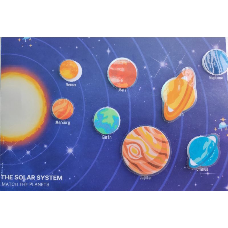 Solar System - Velcro planets (Laminated) | Shopee Philippines