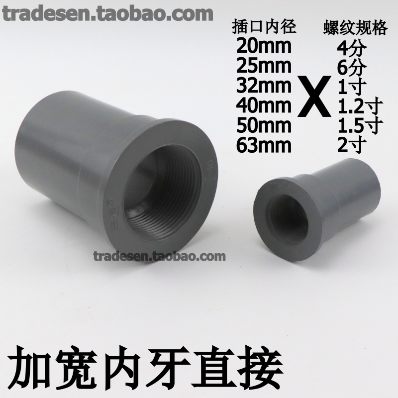 Pvc Water Supply Widened Plastic Internal Thread Directly UPVC Wide ...
