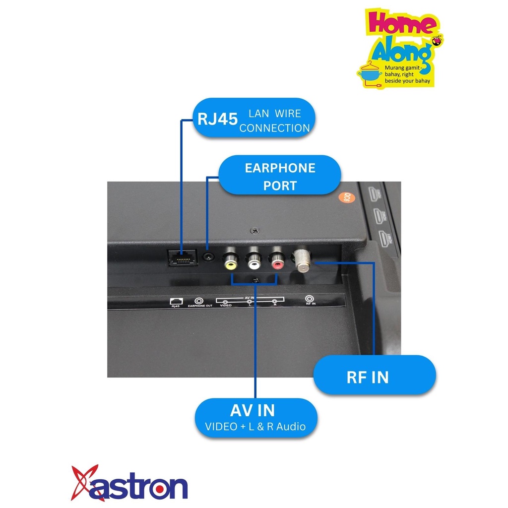 Astron 32" Smartplus HD LED TV | Shopee Philippines