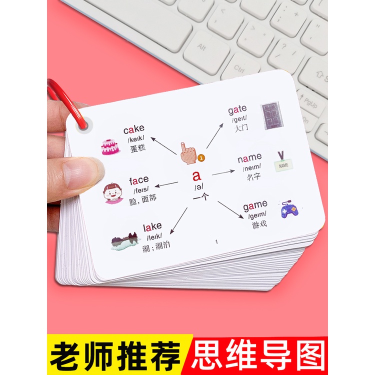 ~600 Words Flash Cards English Root Affixes Vocabulary Mind Map Quick ...