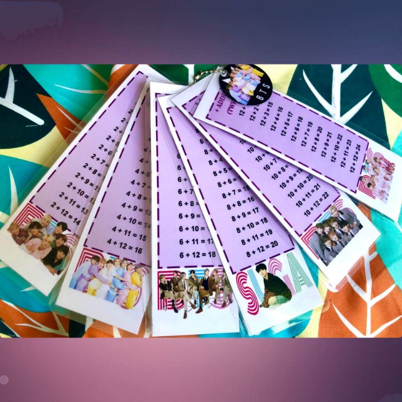 BTS Laminated Numbers Table (Addition, Subtraction, Multiplication and ...