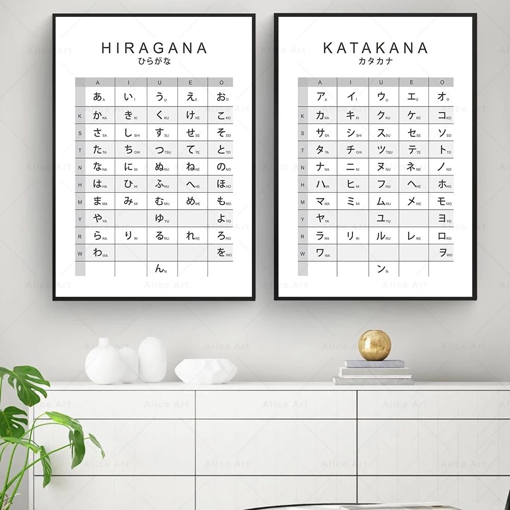 Frameless Japanese Hiragana Katakana Poster Black White Canvas Painting ...