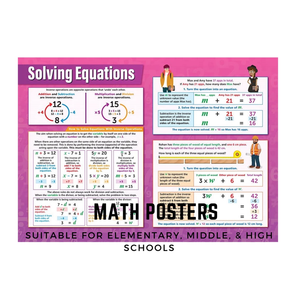 ALGEBRA MATH POSTERS CHARTS, BASIC MATH, A4 SIZE LAMINATED FOR KIDS ...