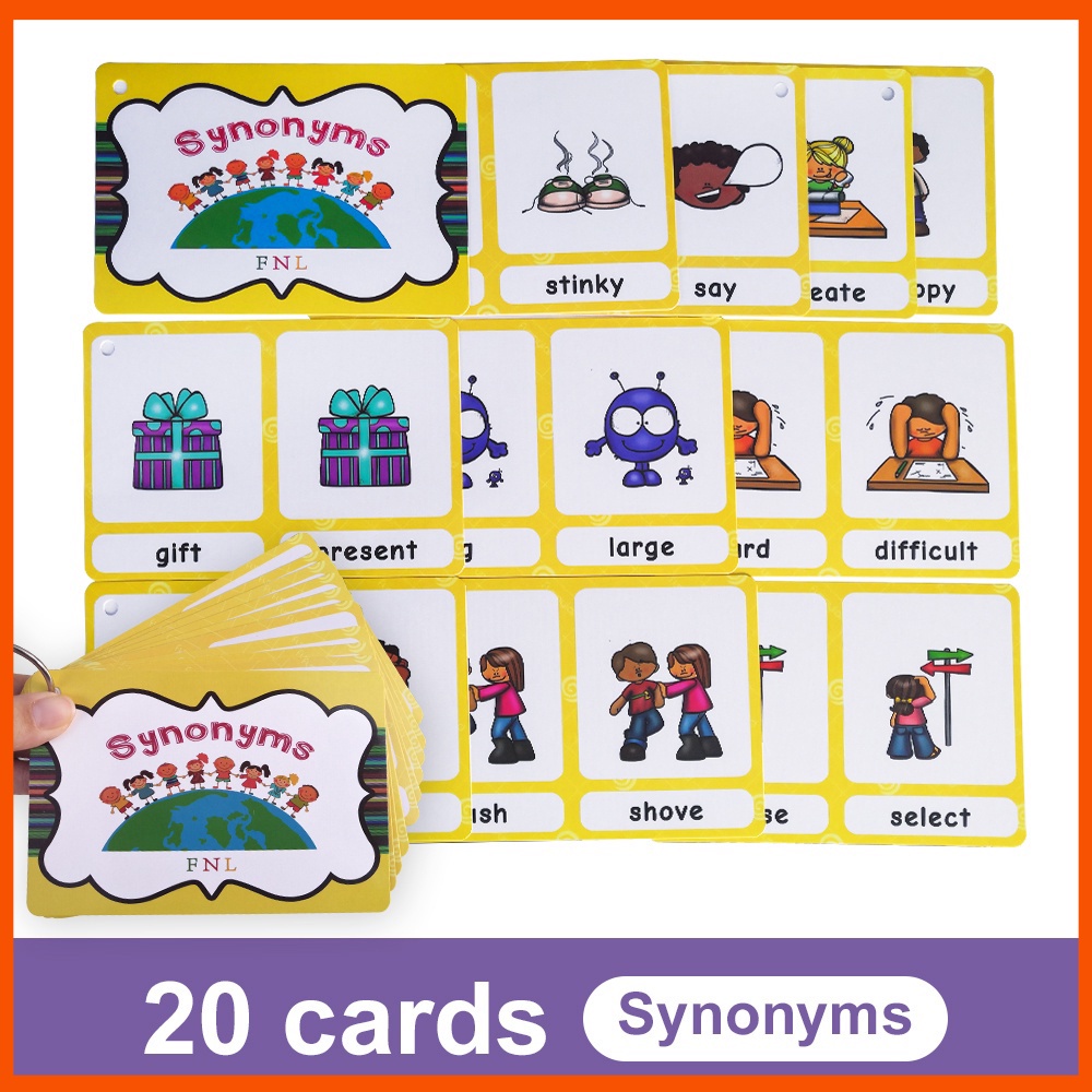20 Groups English Vocabulary Synonyms Word Flashcards Learning English ...
