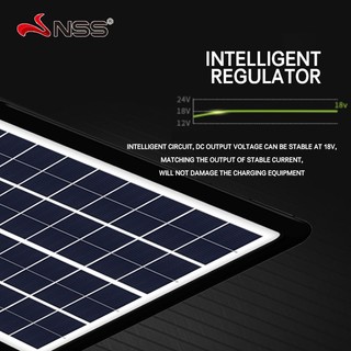 NSS 16W Solar Panel multi-function Solar Charger USB Cable Solar Panel ...