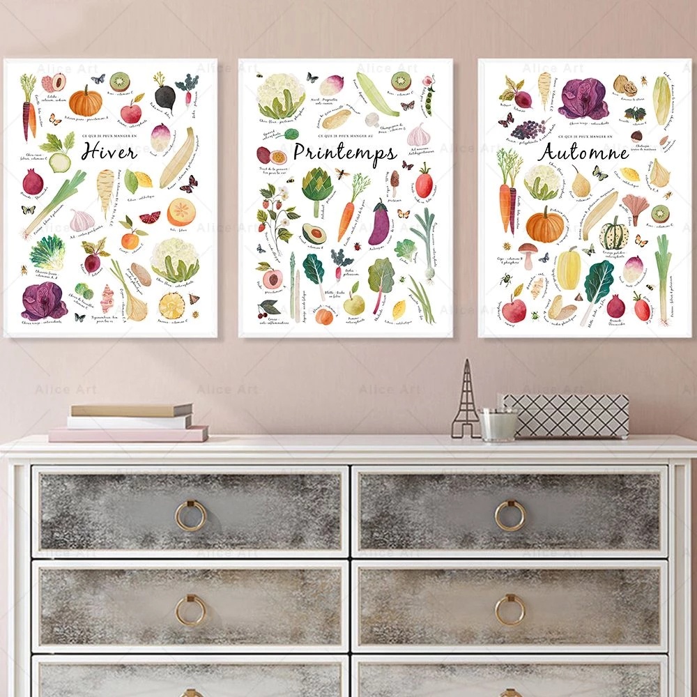 Frameless Watercolor Fruit&Vegetables Learning Poster Illustration Art ...