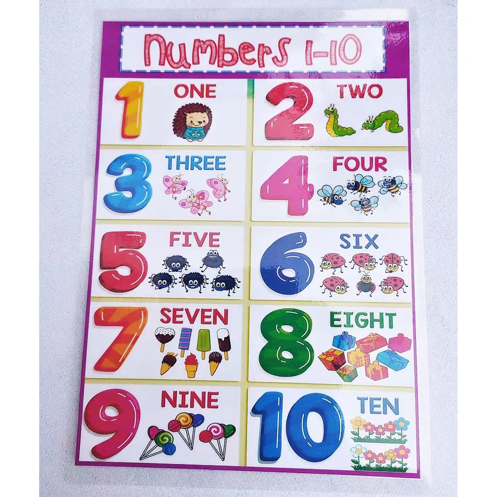 KES educational alphabet and shapes wall chart for kids COD | Shopee ...