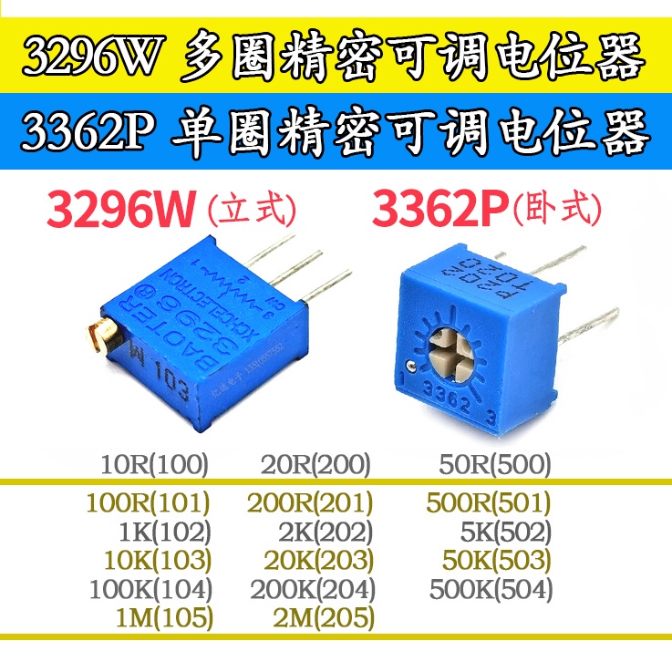 3296W 3362P 101 102 103 104 105 201 202 203 204 205 501 502 503 504 ...