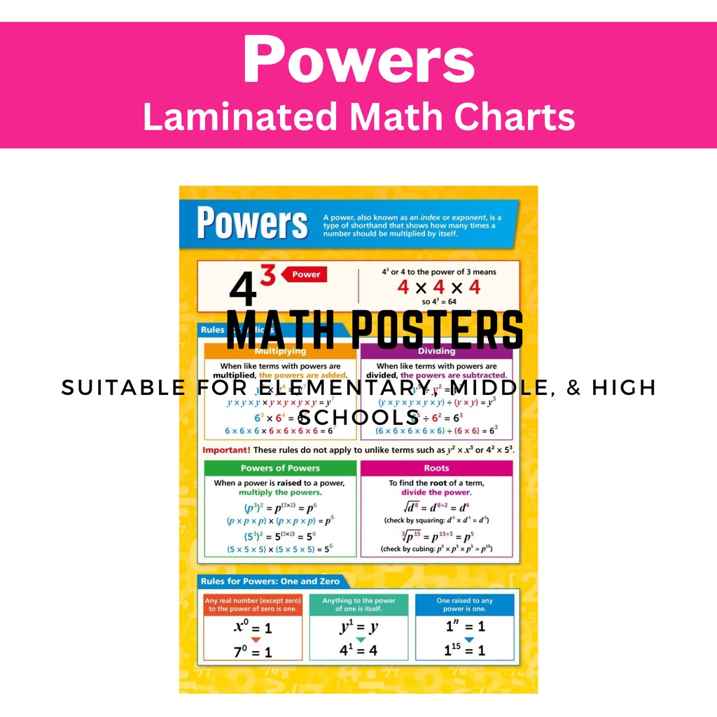 POWERS POSTERS CHARTS, BASIC MATH, A4 SIZE LAMINATED FOR KIDS | Shopee ...