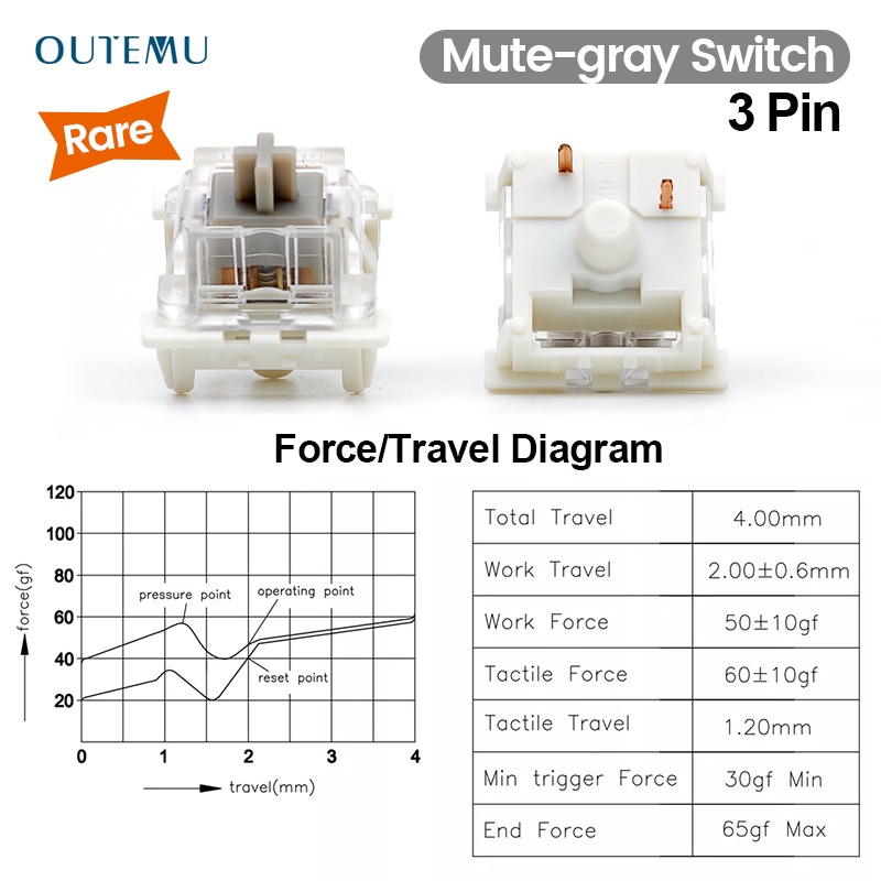 10 pcs/box Outemu Switches Mechanical Keyboard switches 3 Pin White Red ...
