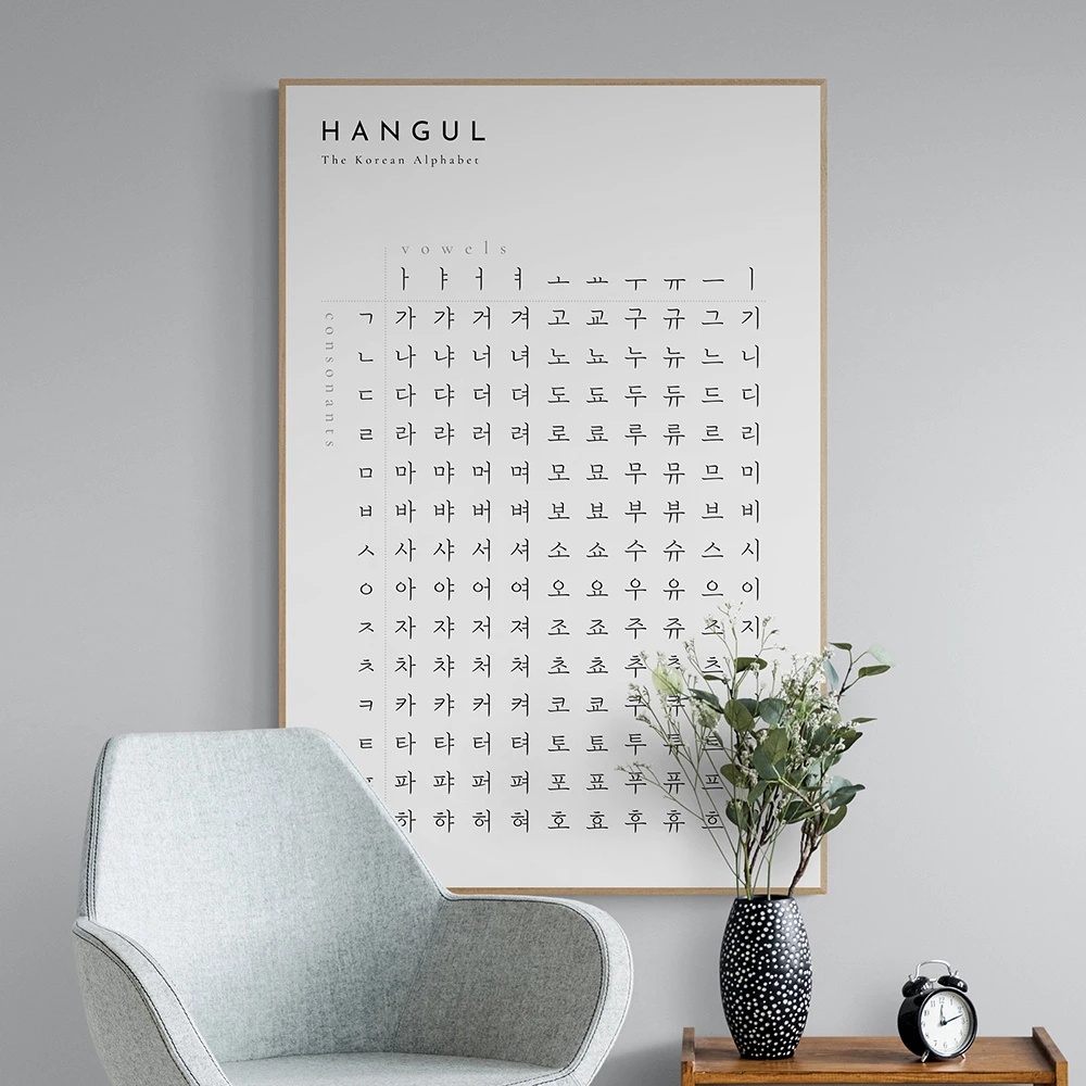 Frameless Korean Hangul Alphabet Learning Chart Poster Black and White ...