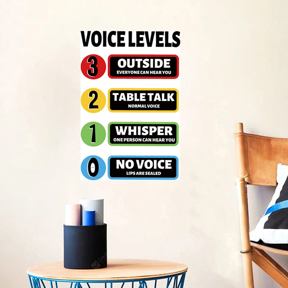 Graffiti Stickers Birthday Poster for Classroom Welcome Wall Noise ...