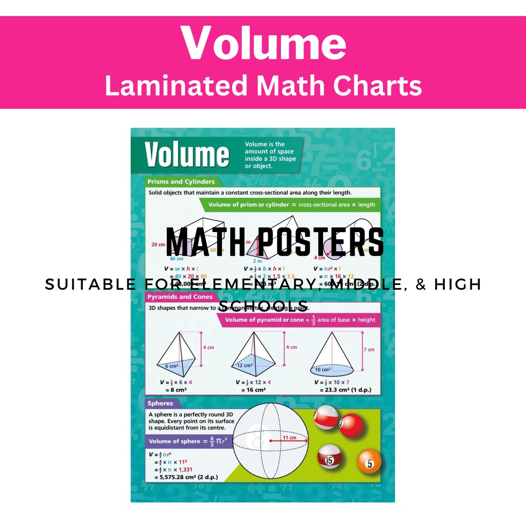 VOLUME POSTERS CHARTS, BASIC MATH, A4 SIZE LAMINATED FOR KIDS | Shopee ...