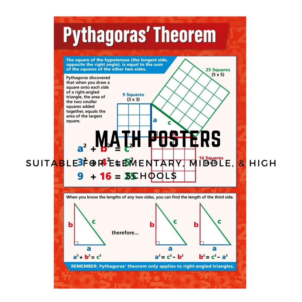 GEOMETRY & MEASURES MATH POSTERS CHARTS,A4 SIZE LAMINATED FOR KIDS ...