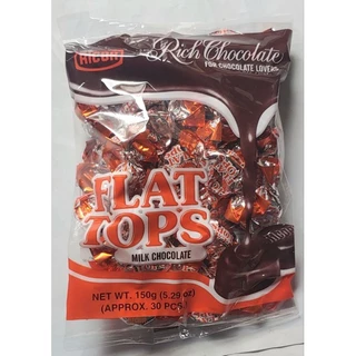 Shop flat tops for Sale on Shopee Philippines