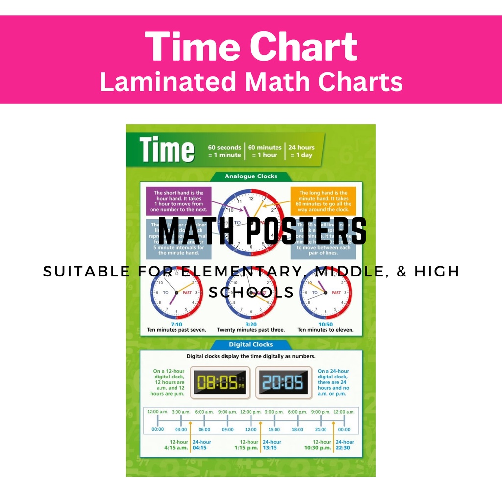 TIME POSTERS CHARTS, BASIC MATH, A4 SIZE LAMINATED FOR KIDS | Shopee ...