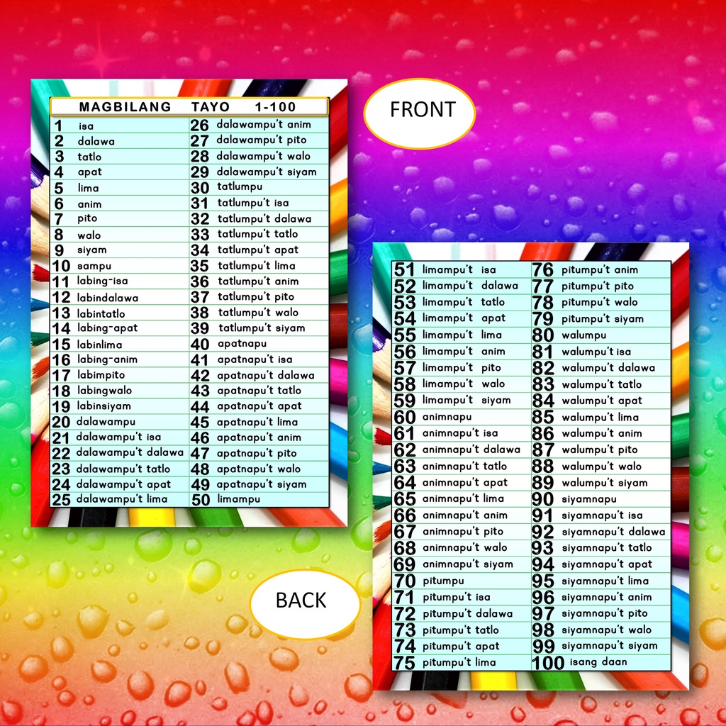 Number 1-100 Tagalog laminated educational wall chart back to back print a4 size 11.7x8.3 in ...