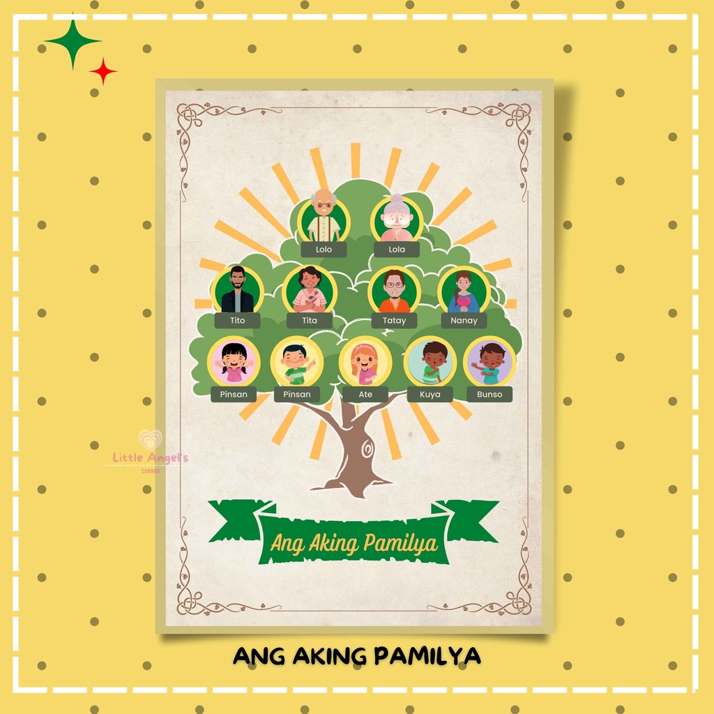 FAMILY TREE CHART (A4 LAMINATED ) | Shopee Philippines