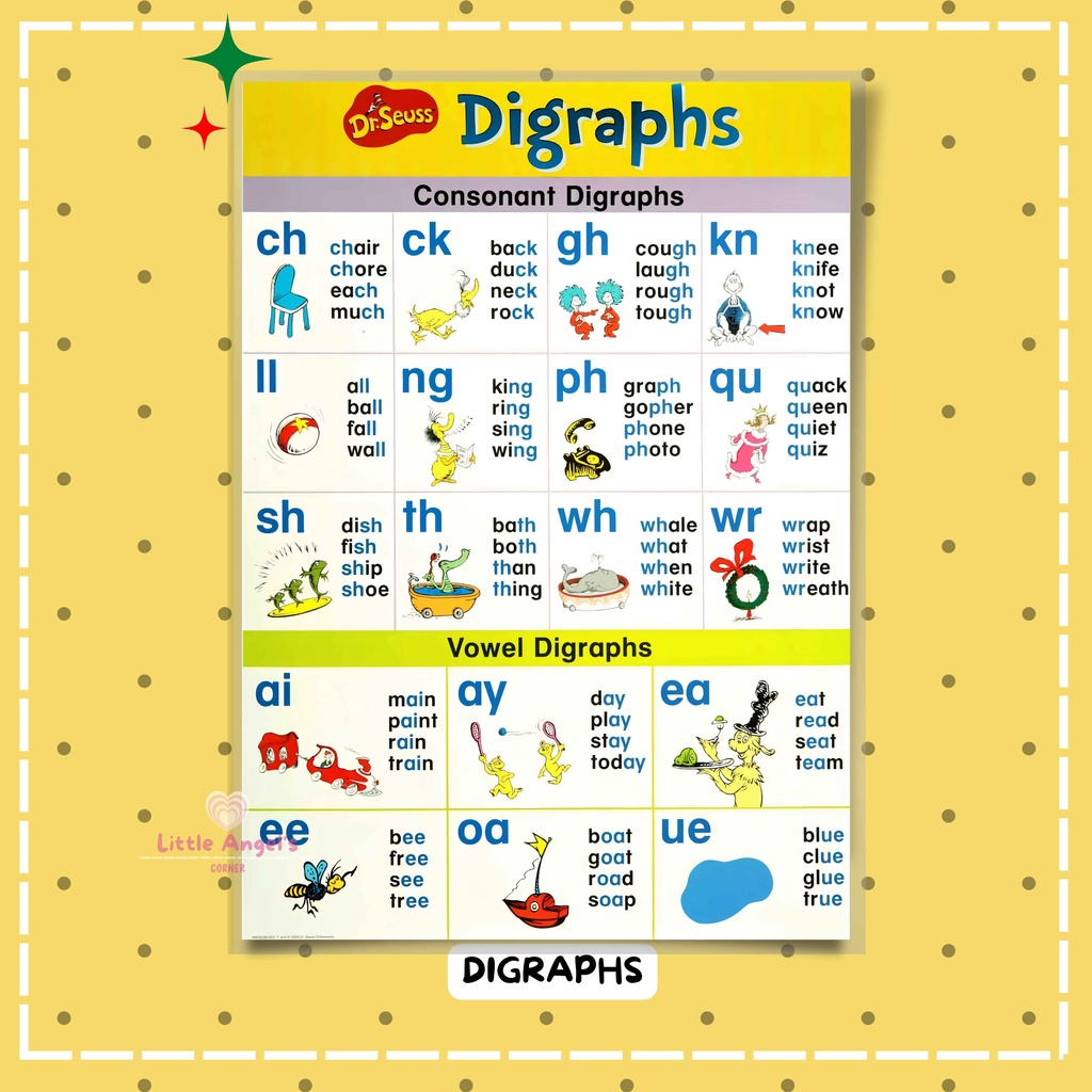 LAMINATED A4 CHART (Vowels, Consonants, Beginning Blends, Ending Blends, Digraphs ) | Shopee ...