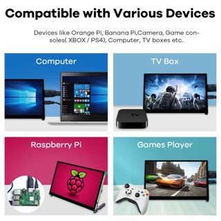 LAFVIN 10.1" IPS LCD Capacitive Touch Screen HDMI Display Portable ...