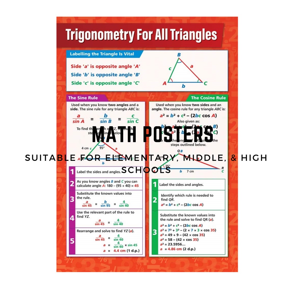 GEOMETRY & MEASURES MATH POSTERS CHARTS,A4 SIZE LAMINATED FOR KIDS ...