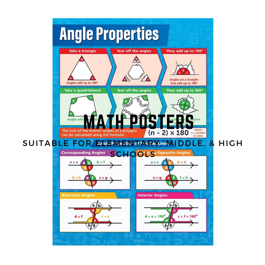 GEOMETRY & MEASURES MATH POSTERS CHARTS,A4 SIZE LAMINATED FOR KIDS ...