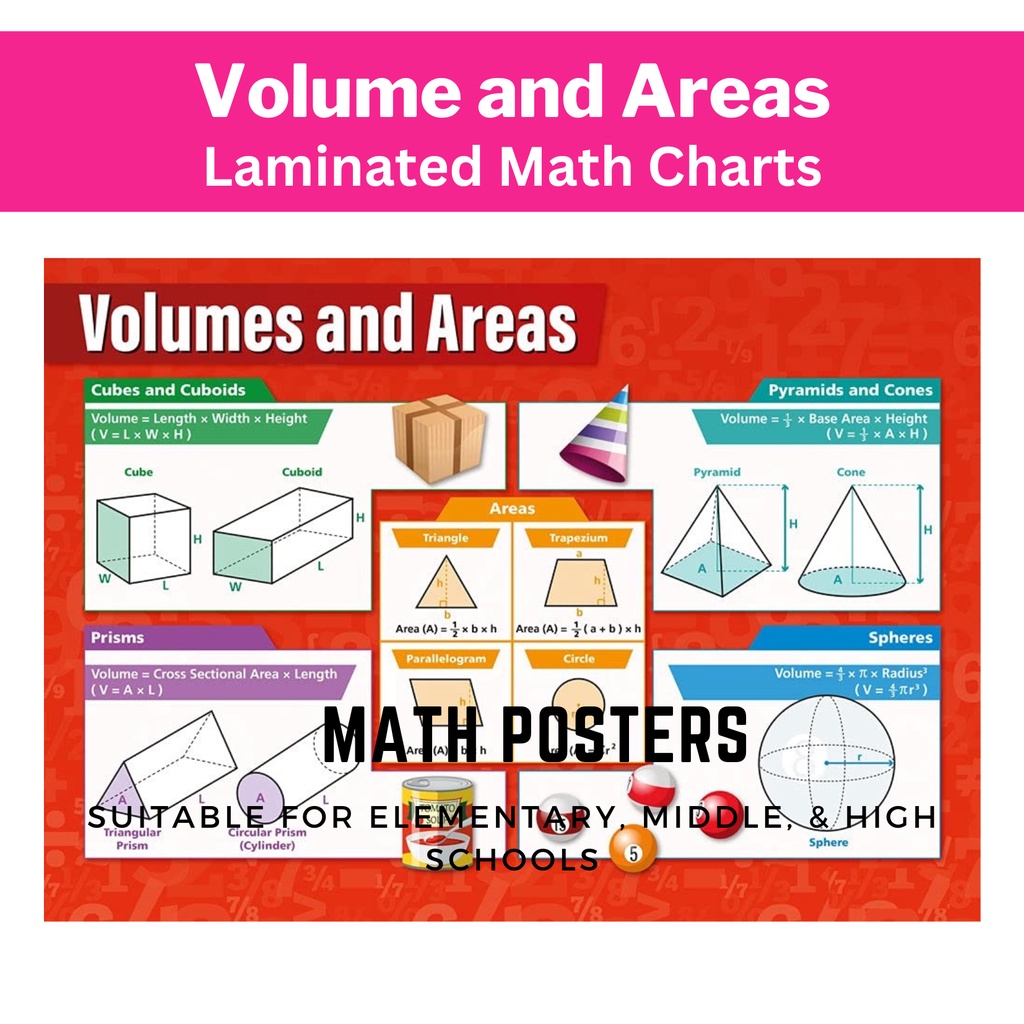 VOLUME AND AREAS POSTERS CHARTS, BASIC MATH, A4 SIZE LAMINATED FOR KIDS ...
