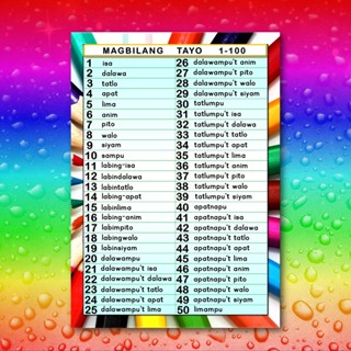 Number 1-100 Tagalog laminated educational wall chart back to back print a4 size 11.7x8.3 in ...