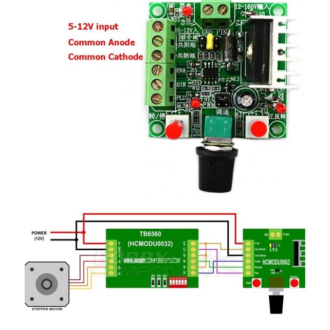Single Controller Stepper Motor (Pwm) | Shopee Philippines