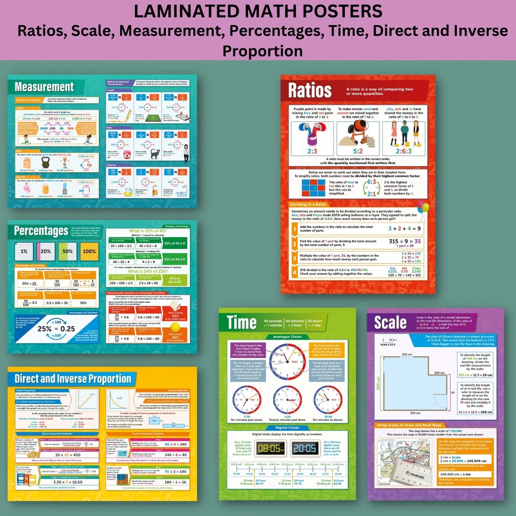 LAMINATED MATH POSTERS: Ratios, Scale, Measurement, Percentages, Time ...