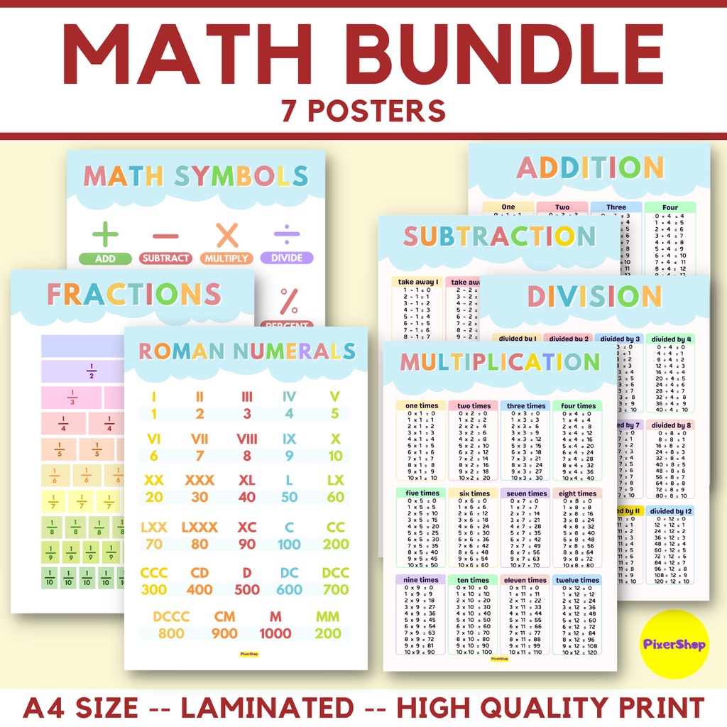 7 PCS. MATH EDUCATIONAL CHARTS LAMINATED A4 SIZE POSTERS BUNDLE ...