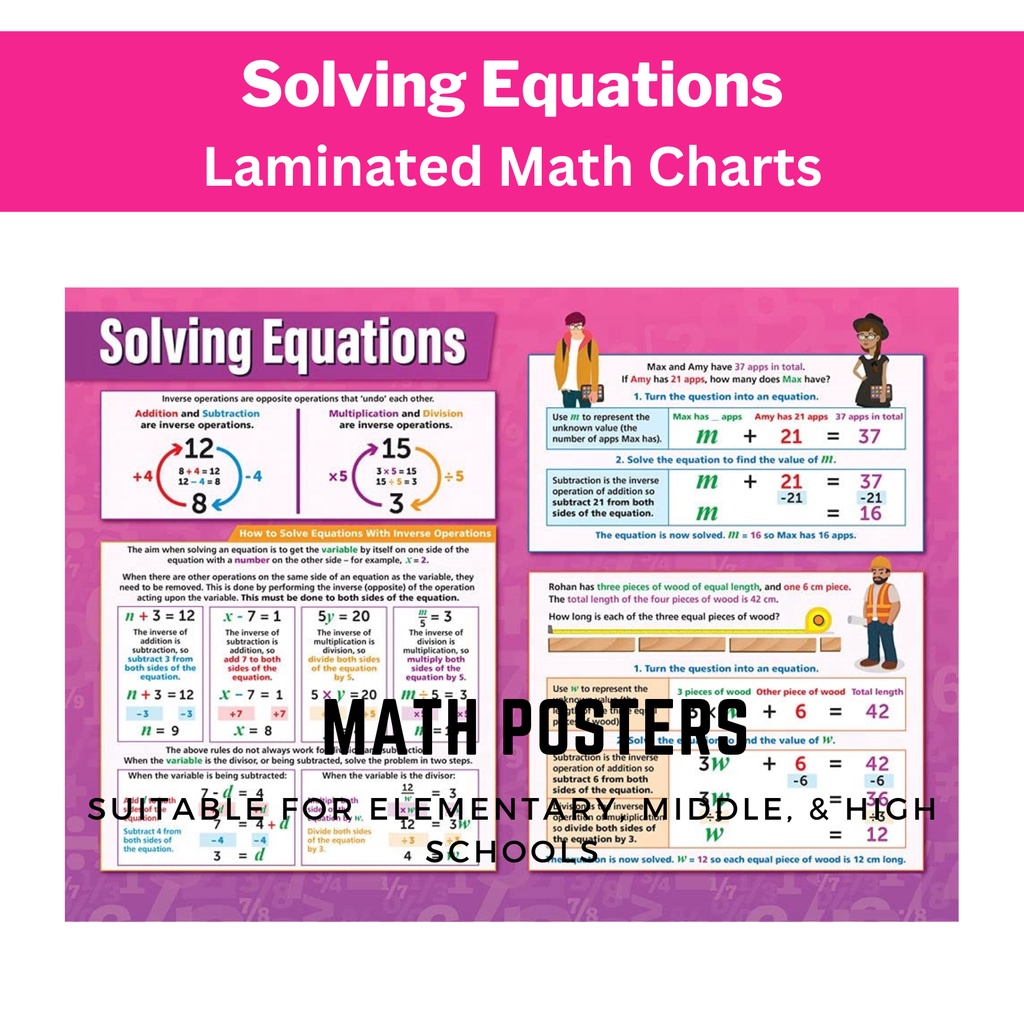 SOLVING EQUATIONS POSTERS CHARTS, BASIC MATH, A4 SIZE LAMINATED FOR ...
