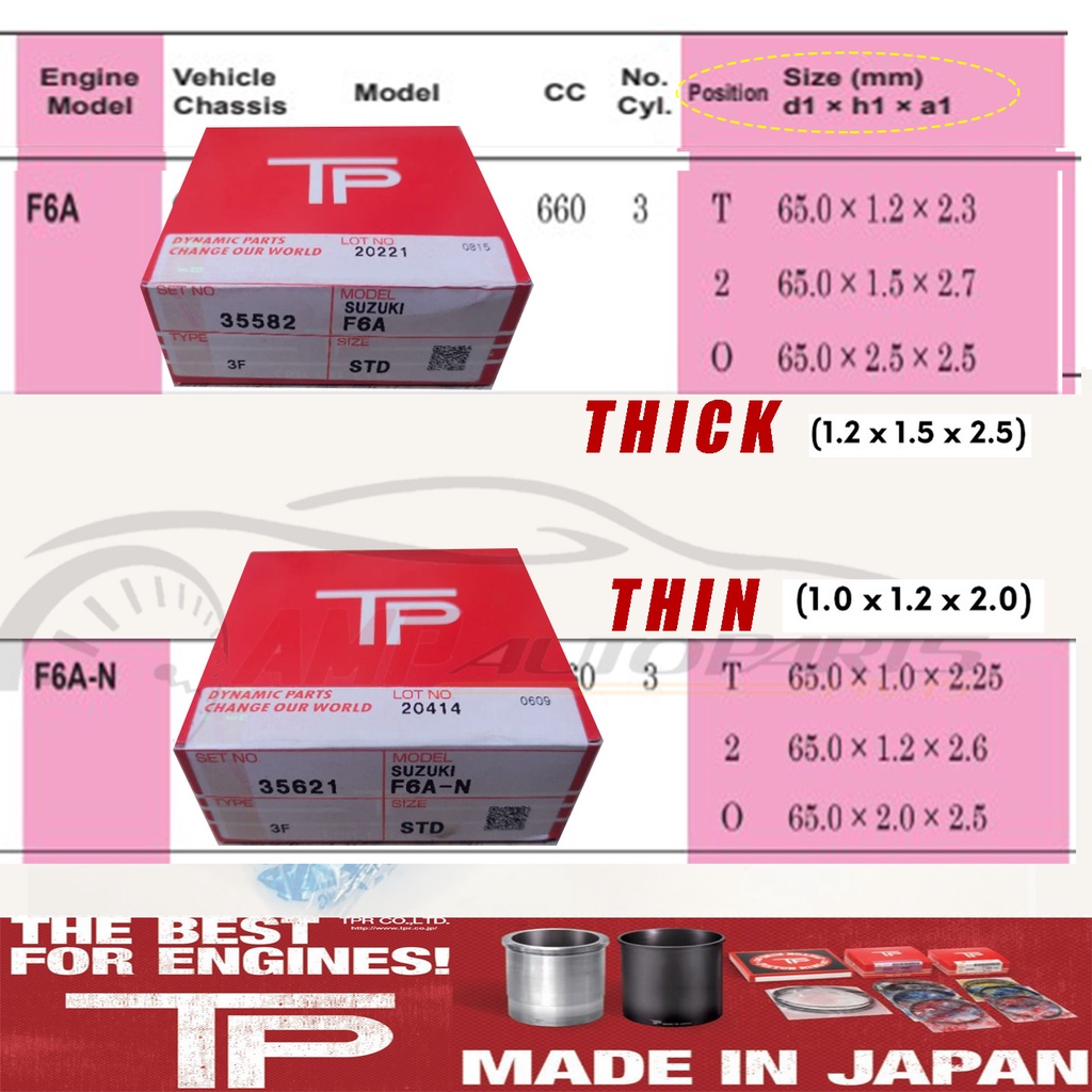 TP Piston Ring Suzuki Multicab F6A (Thin and Thick) | Shopee Philippines
