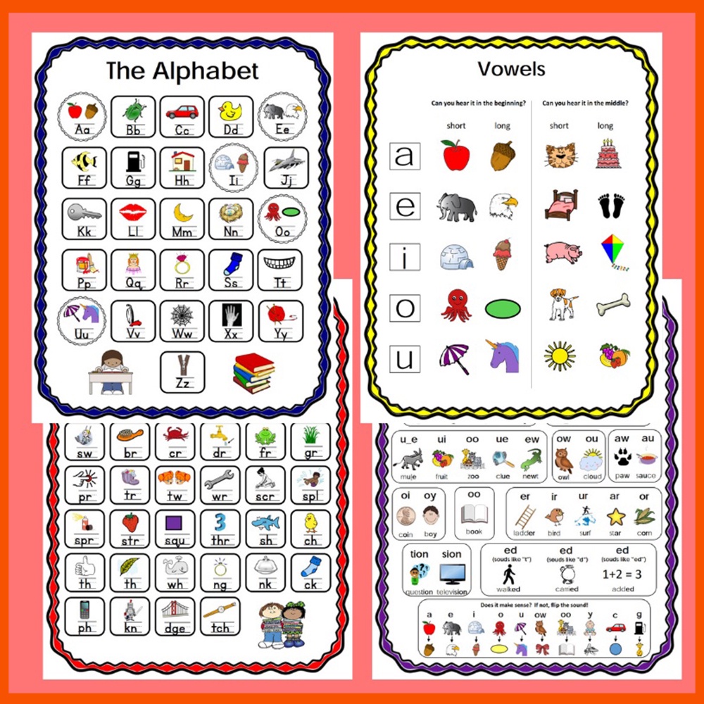 A4 Alphabet Phonics Poster Classroom Decor English Learning Toys Flash ...