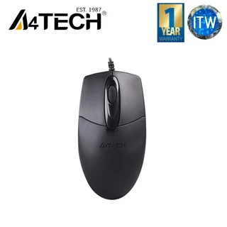 IT World