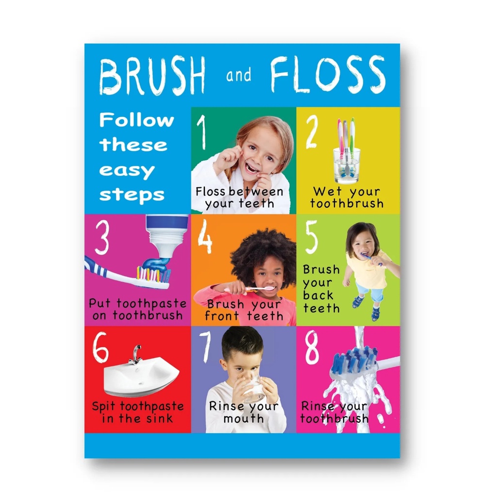 Laminated Brush Your Teeth Charts for Kids and Learners, Educational ...