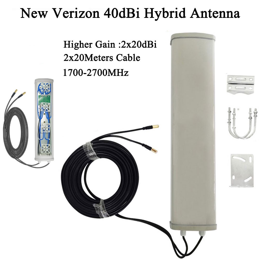 Hyperwave Super Galaxy Hybrid Antenna 40dBi WIFI 5G 4G LTE Antennas ...