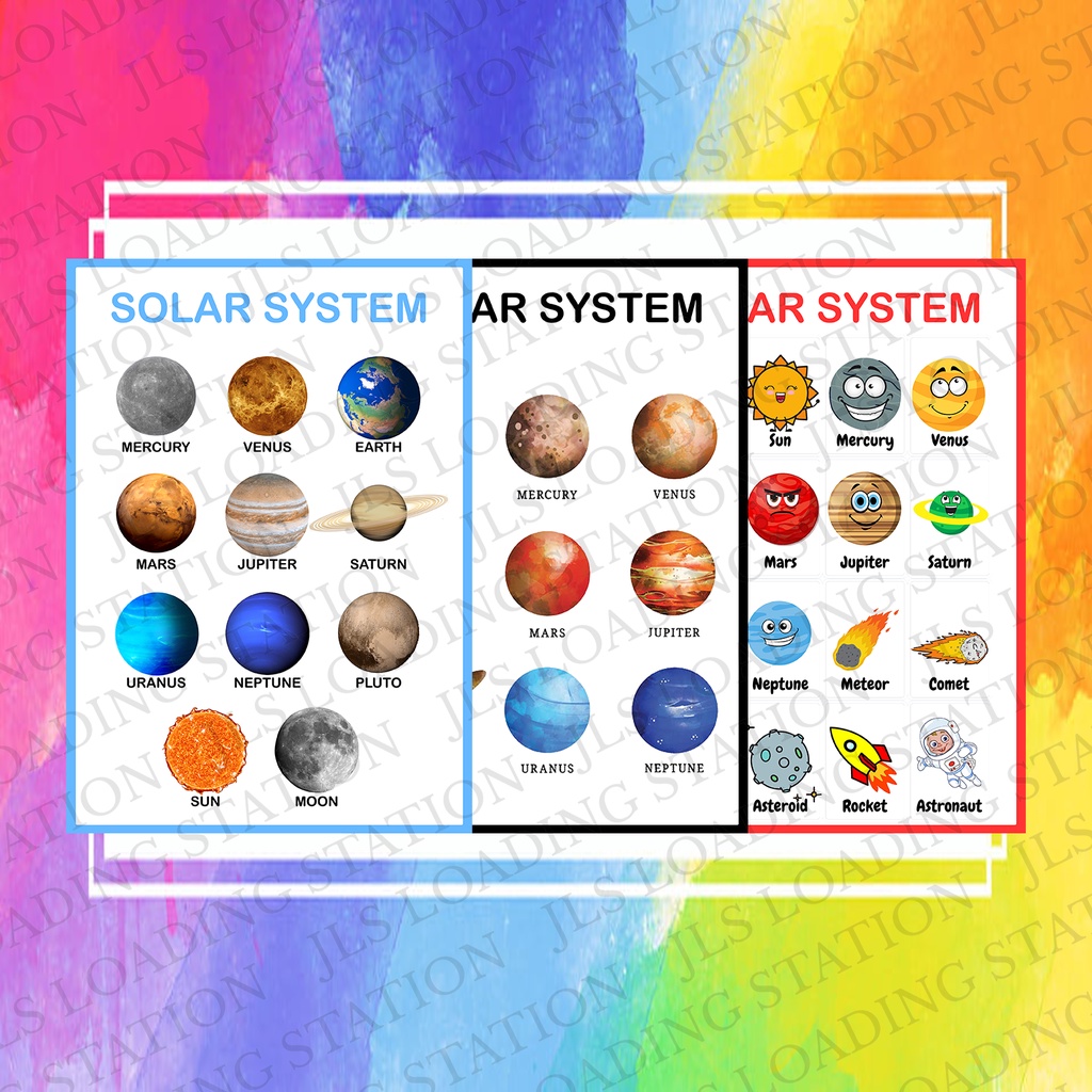 EDUCATIONAL CHARTS SOLAR SYSTEM (LAMINATED) A4 SIZE | Shopee Philippines