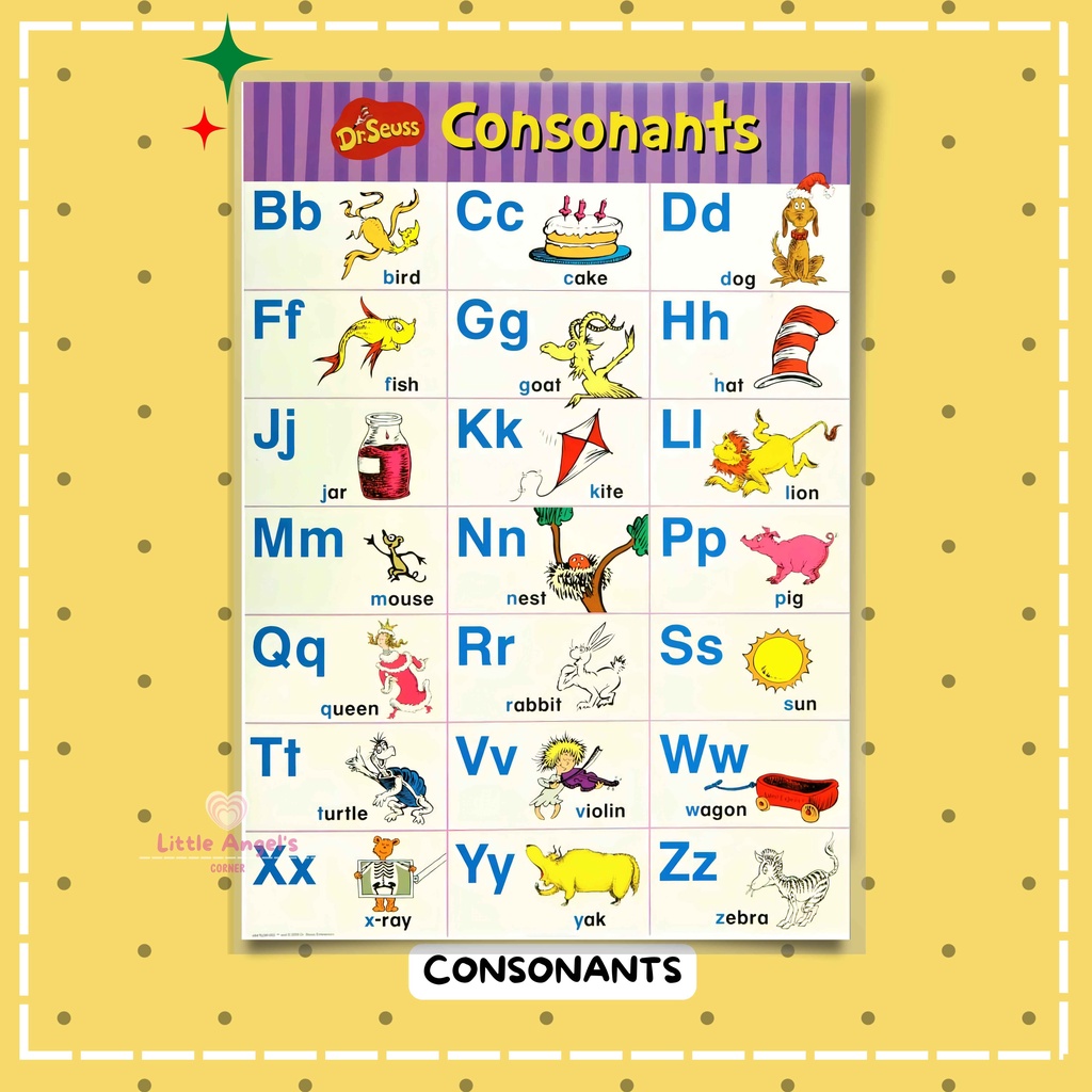 LAMINATED A4 CHART (Vowels, Consonants, Beginning Blends, Ending Blends, Digraphs ) | Shopee ...