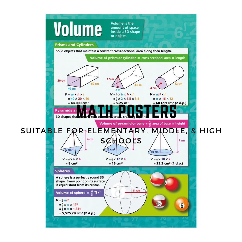 GEOMETRY & MEASURES MATH POSTERS CHARTS,A4 SIZE LAMINATED FOR KIDS ...