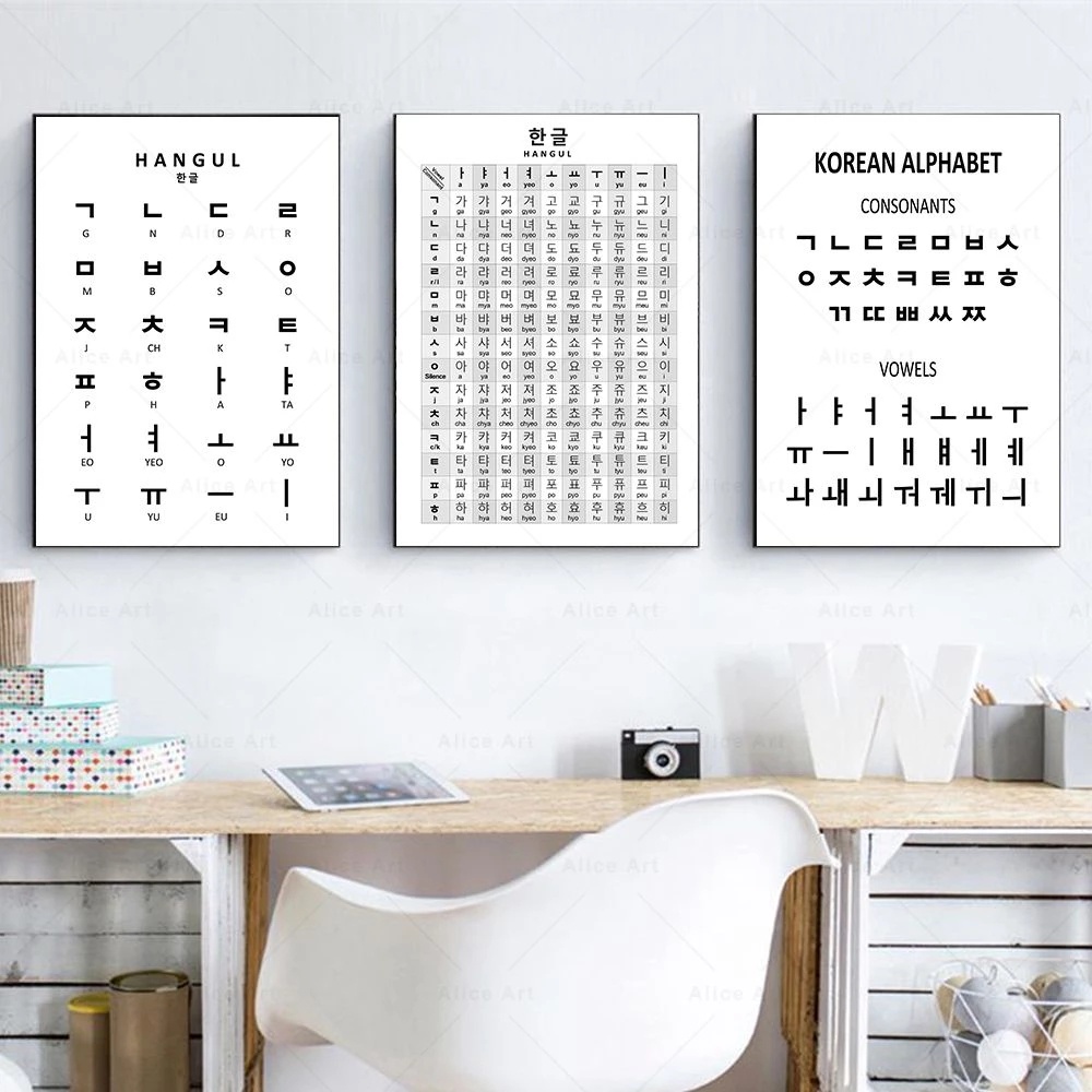 Frameless Korean Alphabet Prints Korean Basic Pronunciation Guide ...