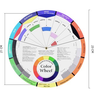 Color Matching Wheel Basic Chromatography Color Wheel Card Color ...