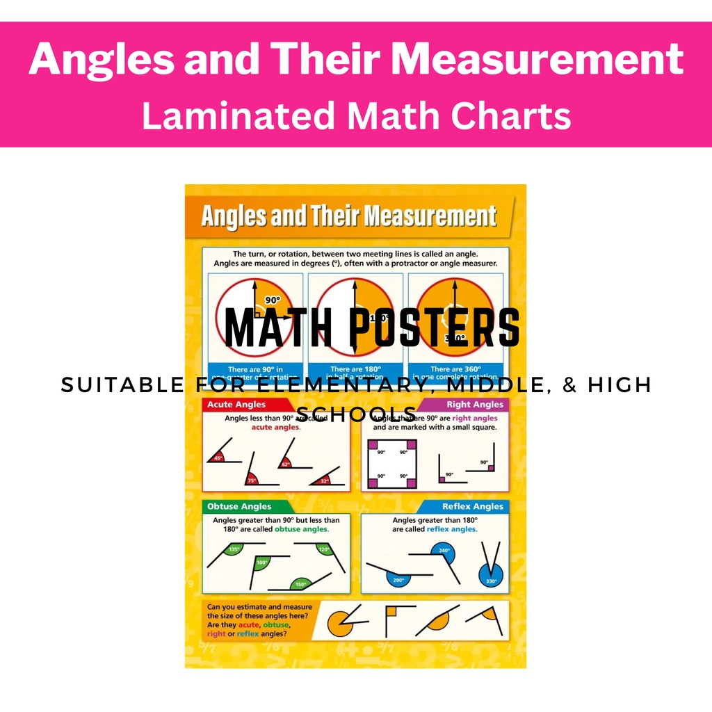 ANGLES AND THEIR MEASUREMENT POSTERS CHARTS, BASIC MATH, A4 SIZE ...