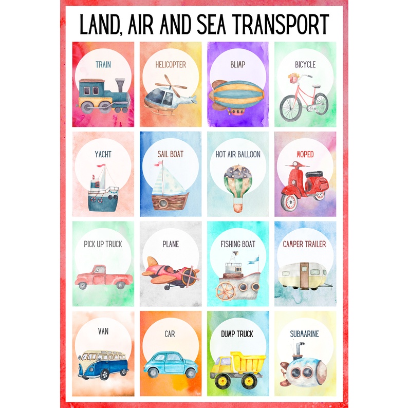 Learning materials and educational chart for kids Laminated A4 Size ...
