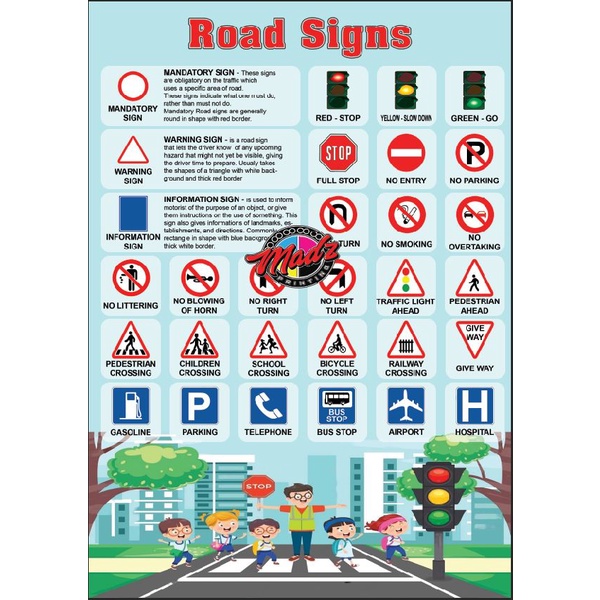 Road Signs Laminated Wall charts | Shopee Philippines