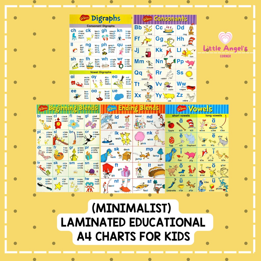 LAMINATED A4 CHART (Vowels, Consonants, Beginning Blends, Ending Blends ...