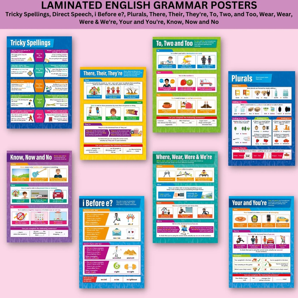 Laminated English Grammar Charts, Posters: Where, Wear, Were & We're ...