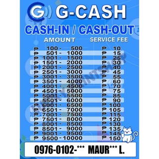 Shop gcash rates for Sale on Shopee Philippines