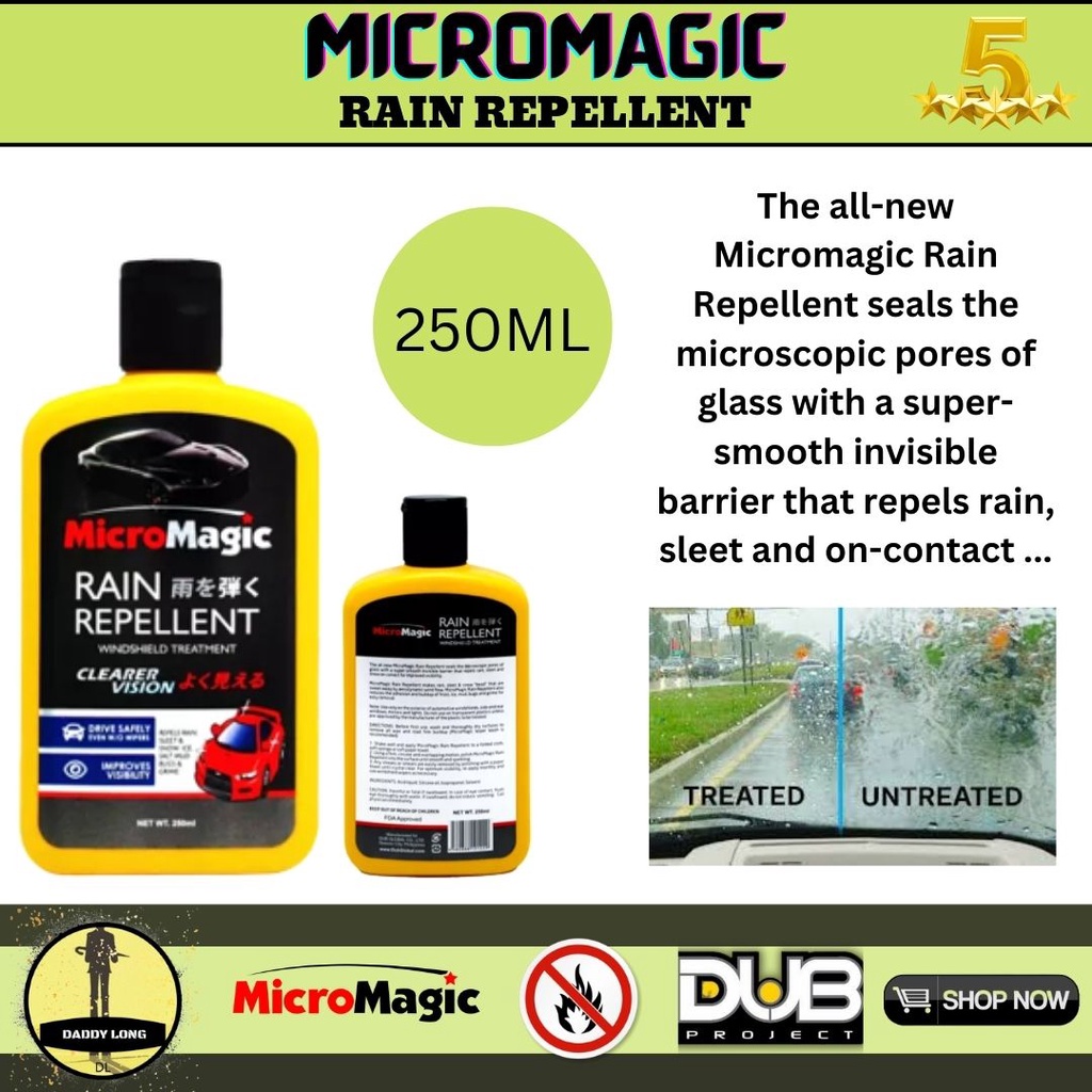 MICRO MAGIC RAIN REPELLENT 250ML CASH ON DELIVERY - ONHAND | Shopee ...